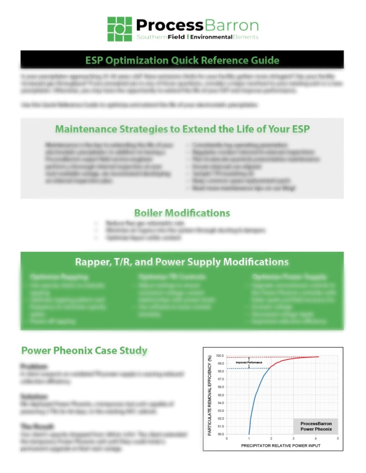 ESP Quick Reference Guide | ProcessBarron