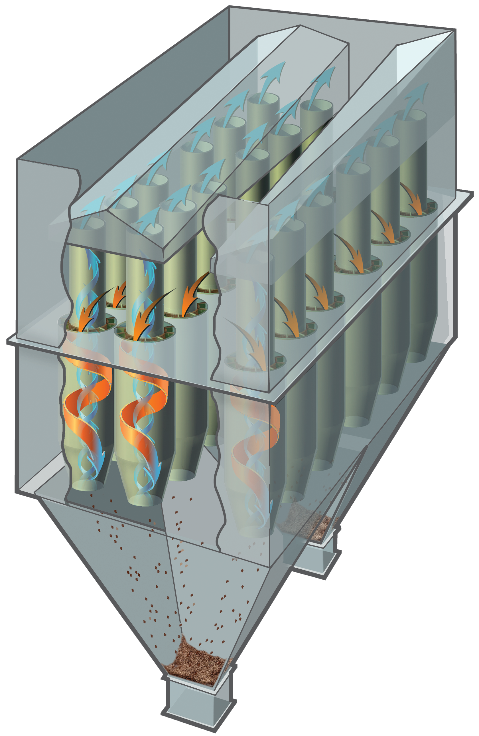 Dust Collectors FAQ: Answering Your Questions | ProcessBarron